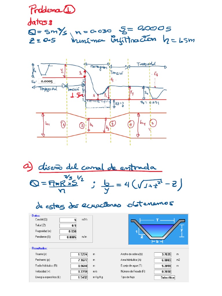 PC02 CS74 2022 02 Solucionario | PDF | Teaching Methods & Materials