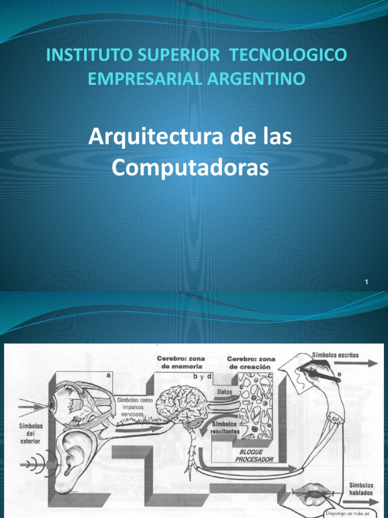 Clase 5 Arq de Las Comp-Clase | PDF | Periférico | Unidad Central de procesamiento