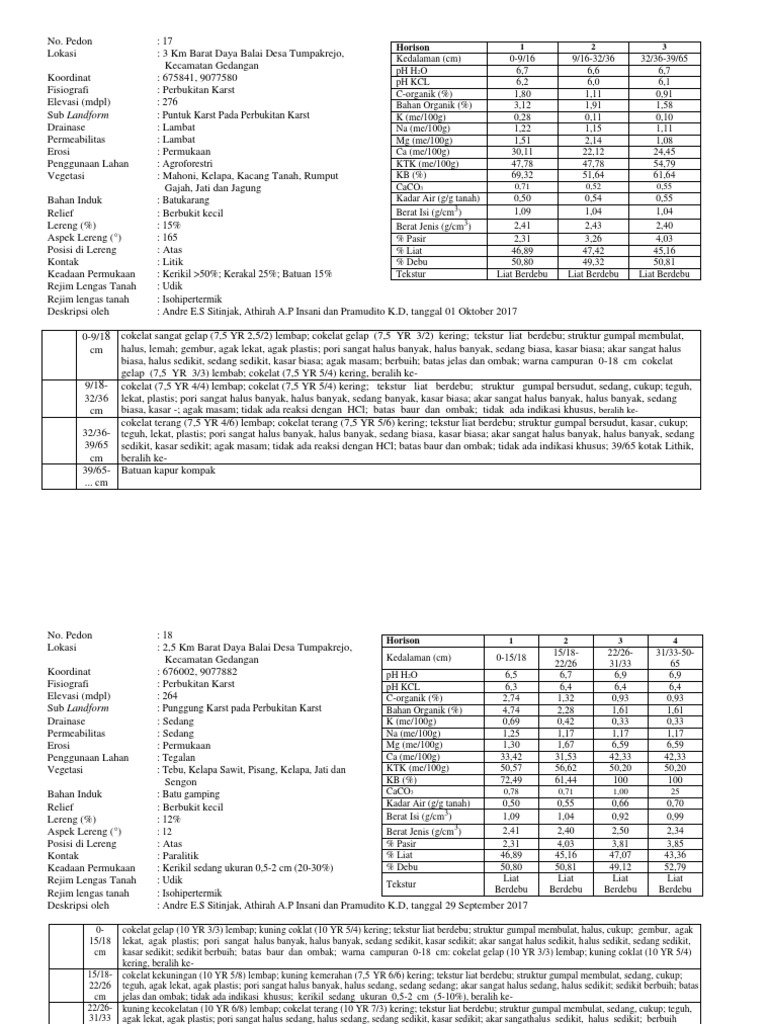 Soal Stela (Simbol Horizon sampai Klasifikasi) | PDF