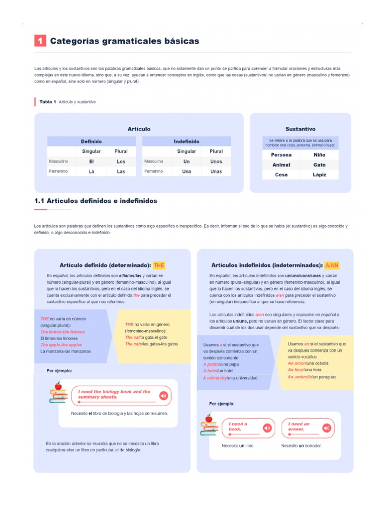 2.1. Categorias Gramaticales Basicas | PDF