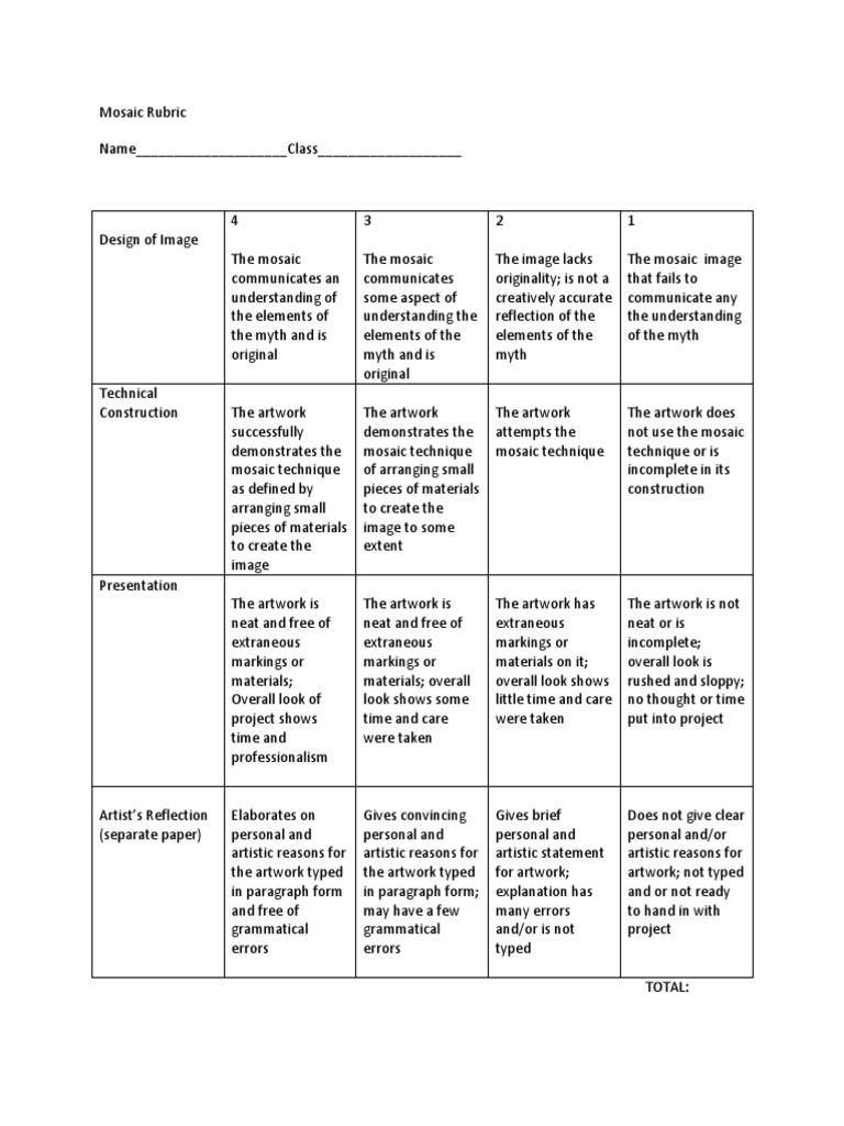 Mosaic Rubric | PDF | Cognition