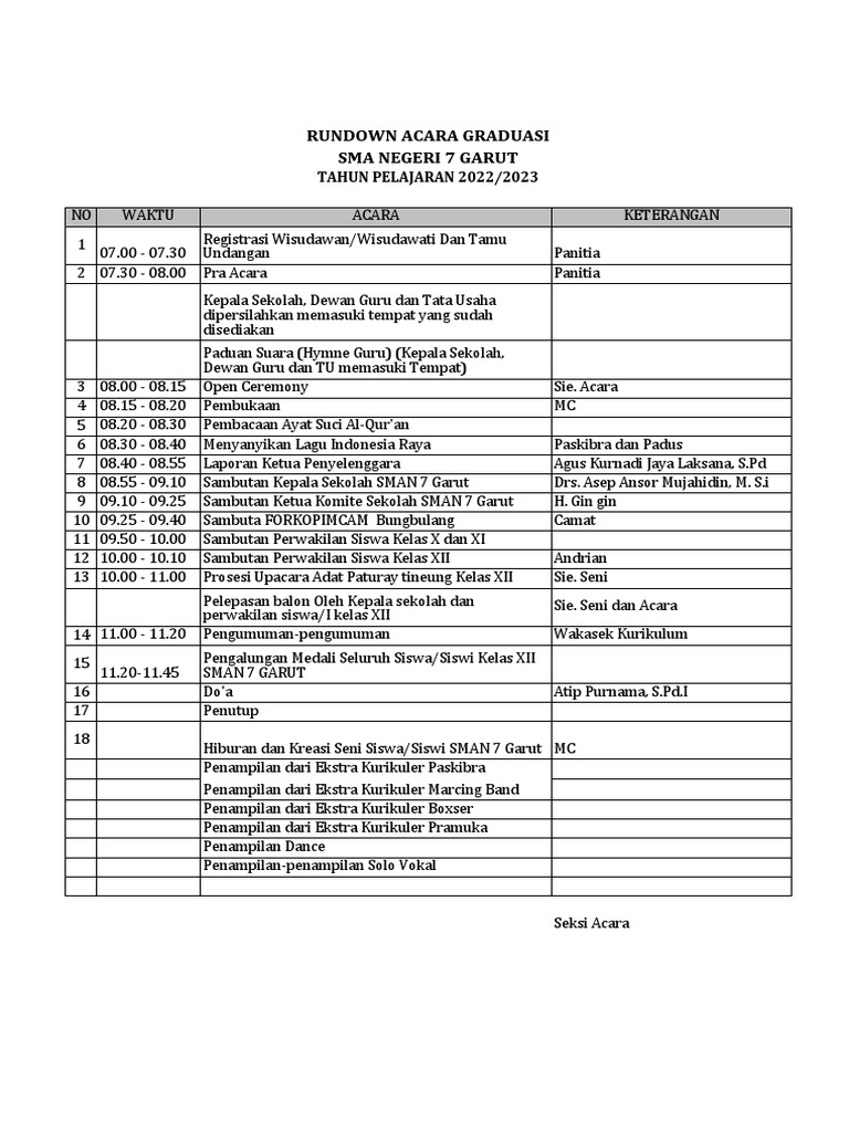 Roundown Acara Graduasi SMAN 7 Garut | PDF
