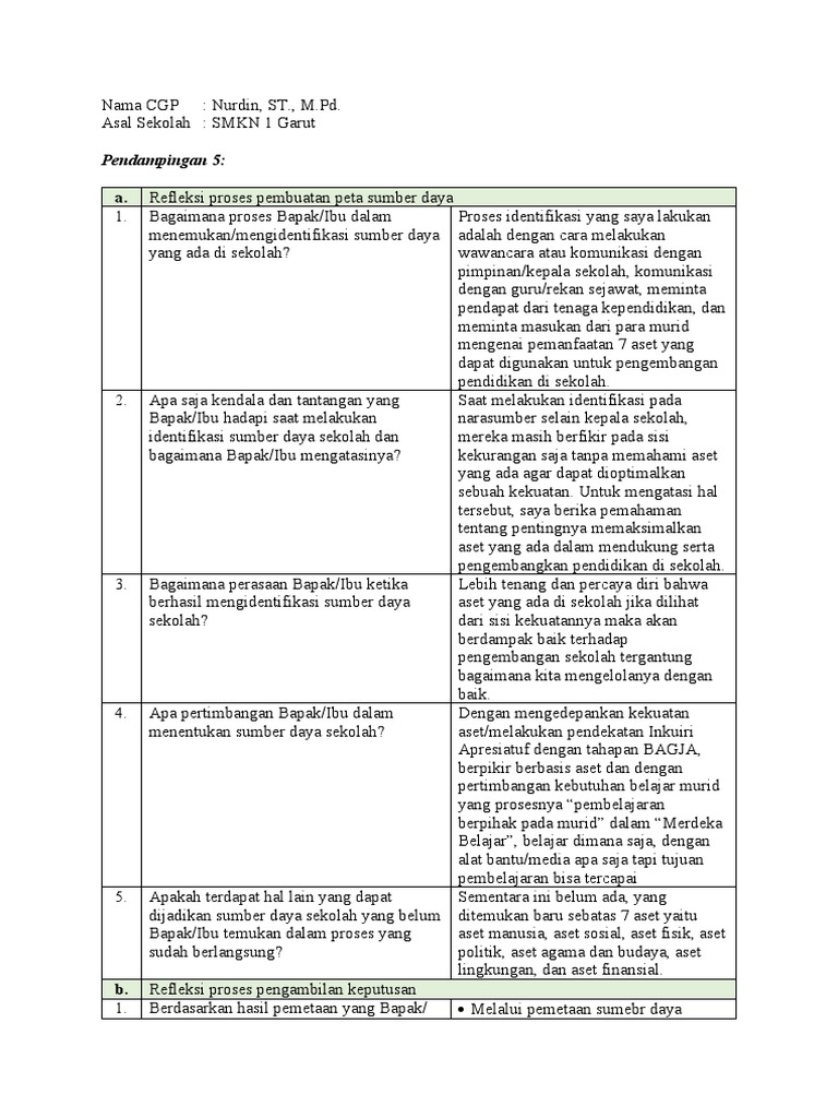 Lembar Pendampingan Individu 5 Nurdin | PDF | Kesehatan Holistik