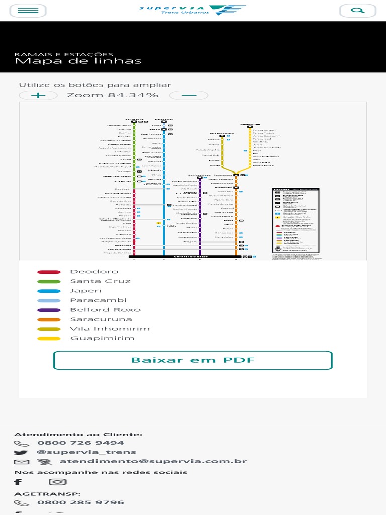 Mapa de Linhas SuperVia | PDF