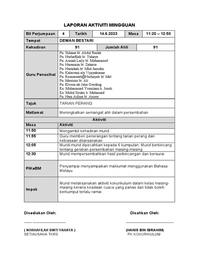 Laporan Aktiviti Unit Beruniform 4 | PDF