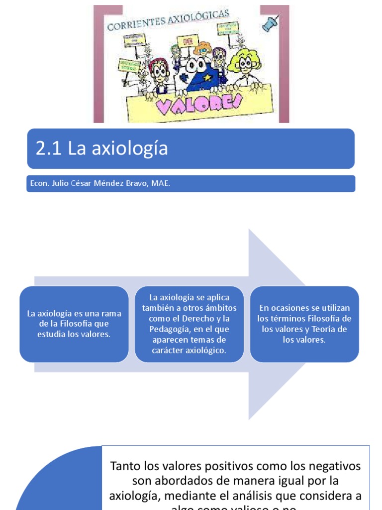 2.1 La axiología | PDF | Axiología | Immanuel Kant