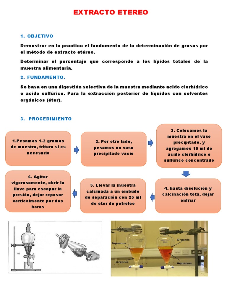 Extracto Etereo | PDF