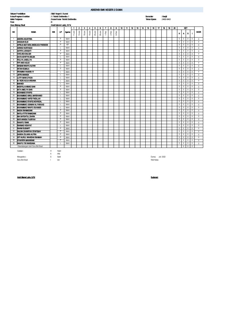 Format Penilaian Ddte | PDF