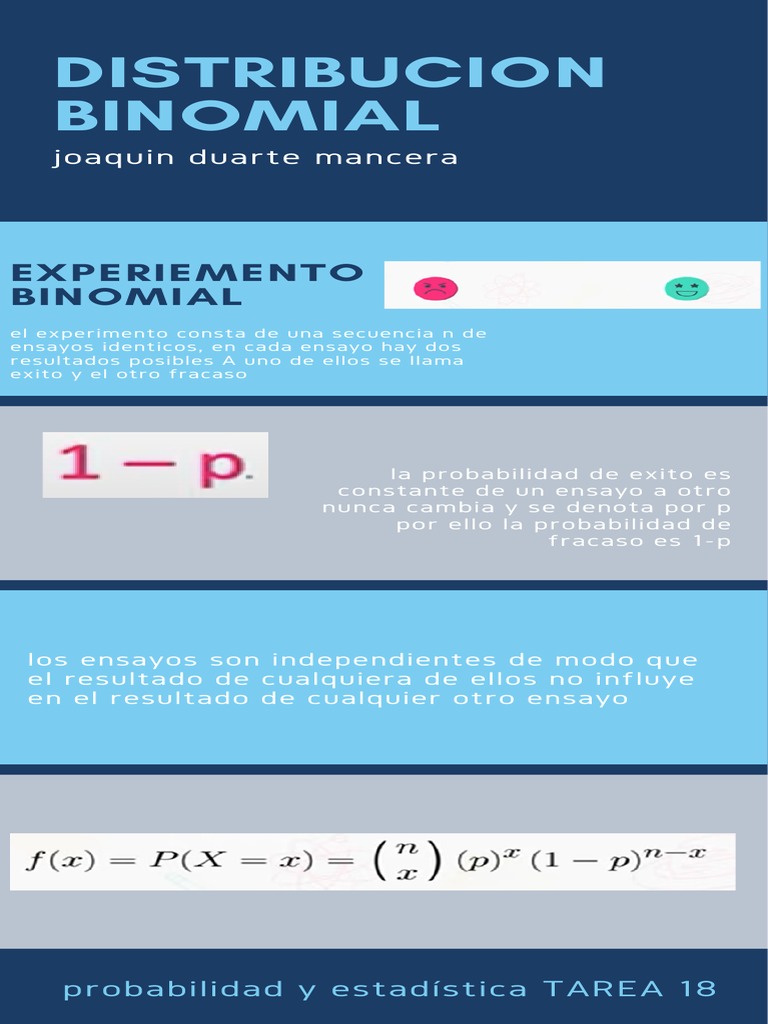 distribucion binomial | PDF