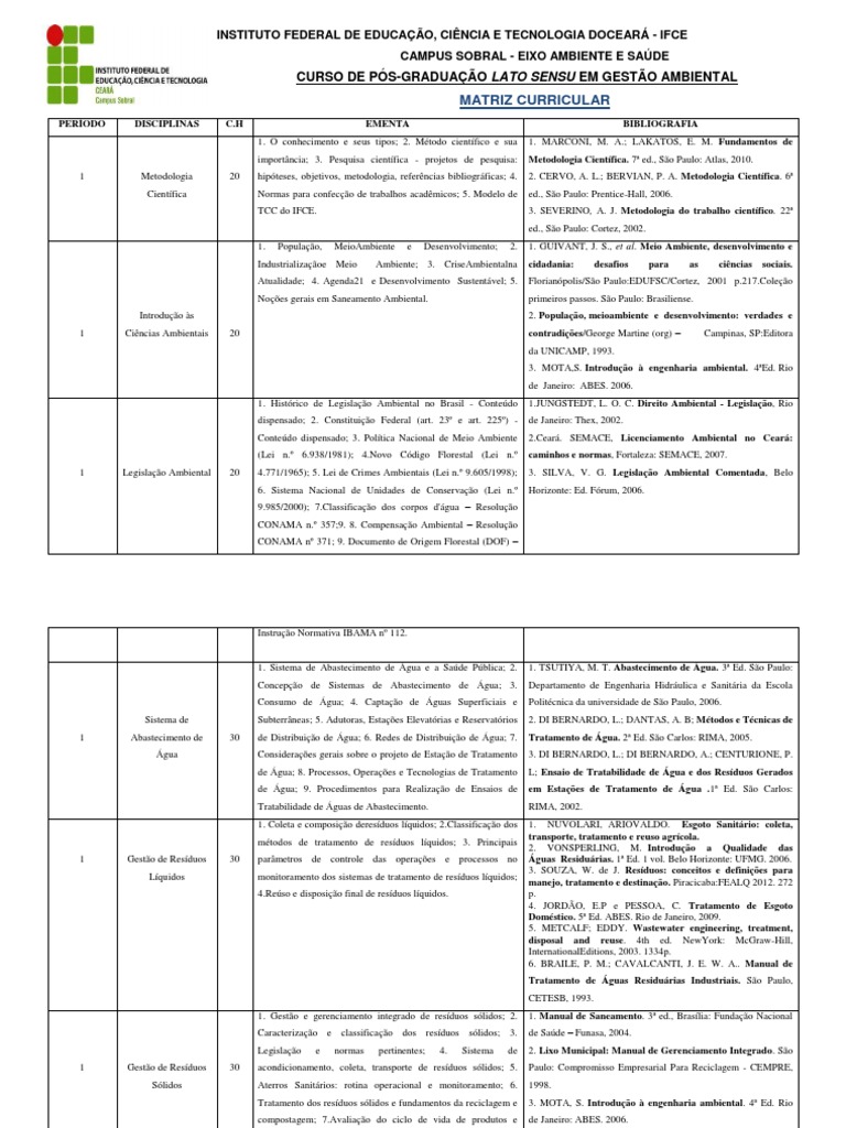 Ementa Gestão Ambiental | PDF