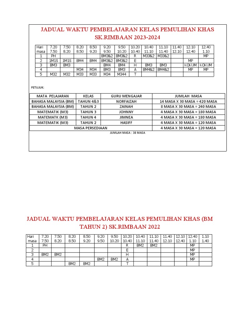 Jadual 2021 | PDF