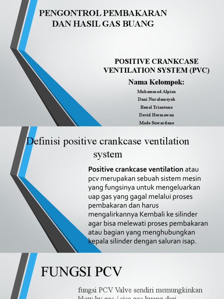Positive Crankcase Ventilation System Pvc Pdf