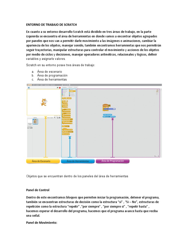 Partes del Entorno de Scratch 3.0 | PDF | Scratch (lenguaje de ...