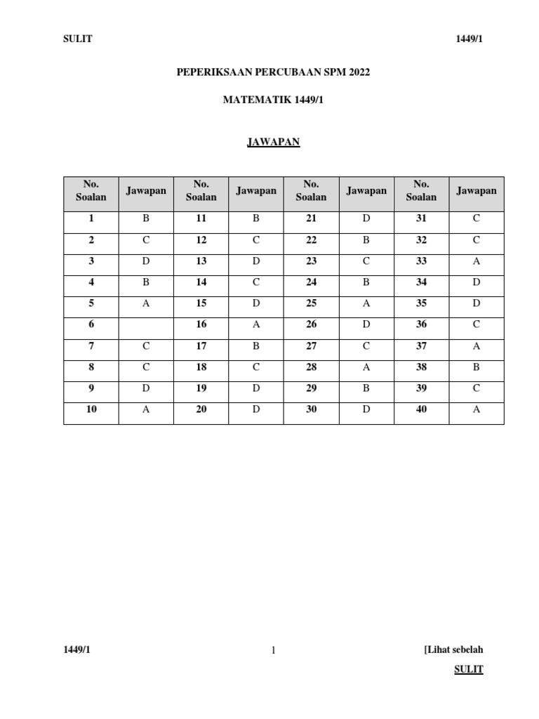 Skema Jawapan Percubaan Math k1 2022 | PDF
