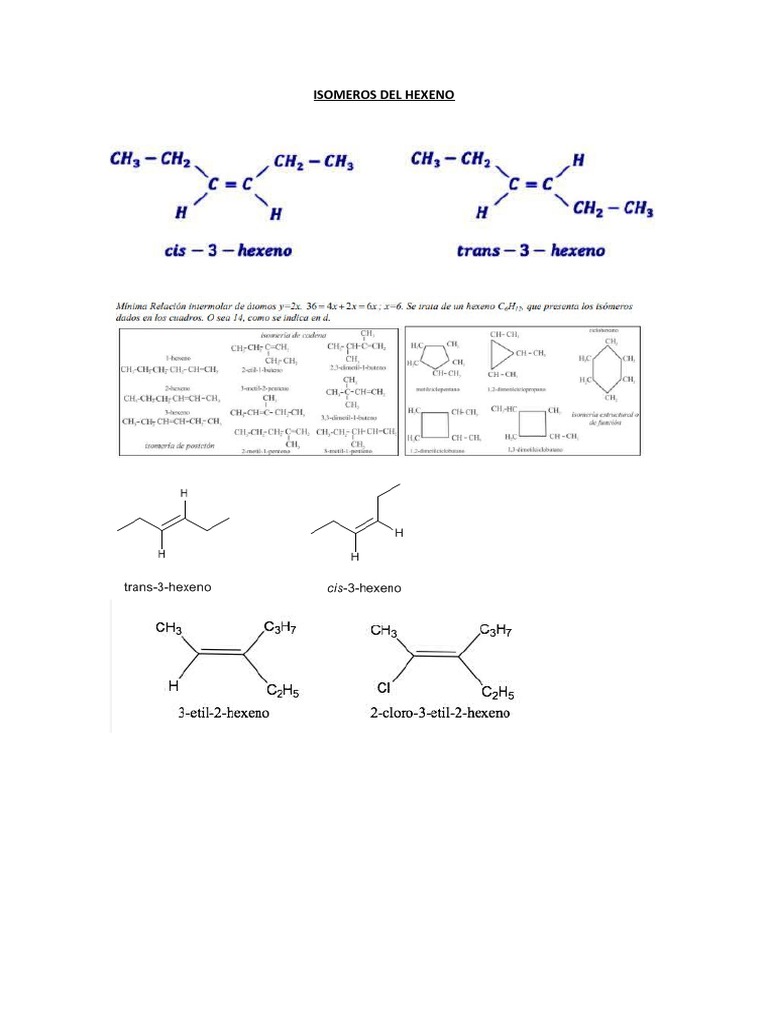 ISOMEROS DEL HEXENO | PDF