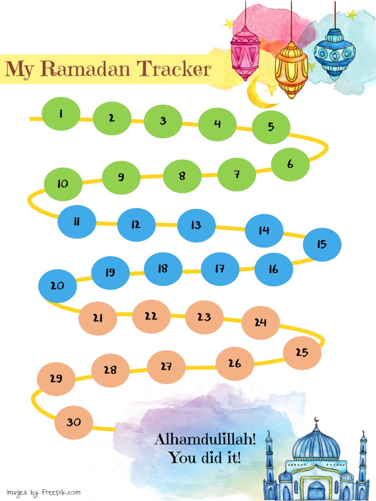 Ramadan Tracker | PDF