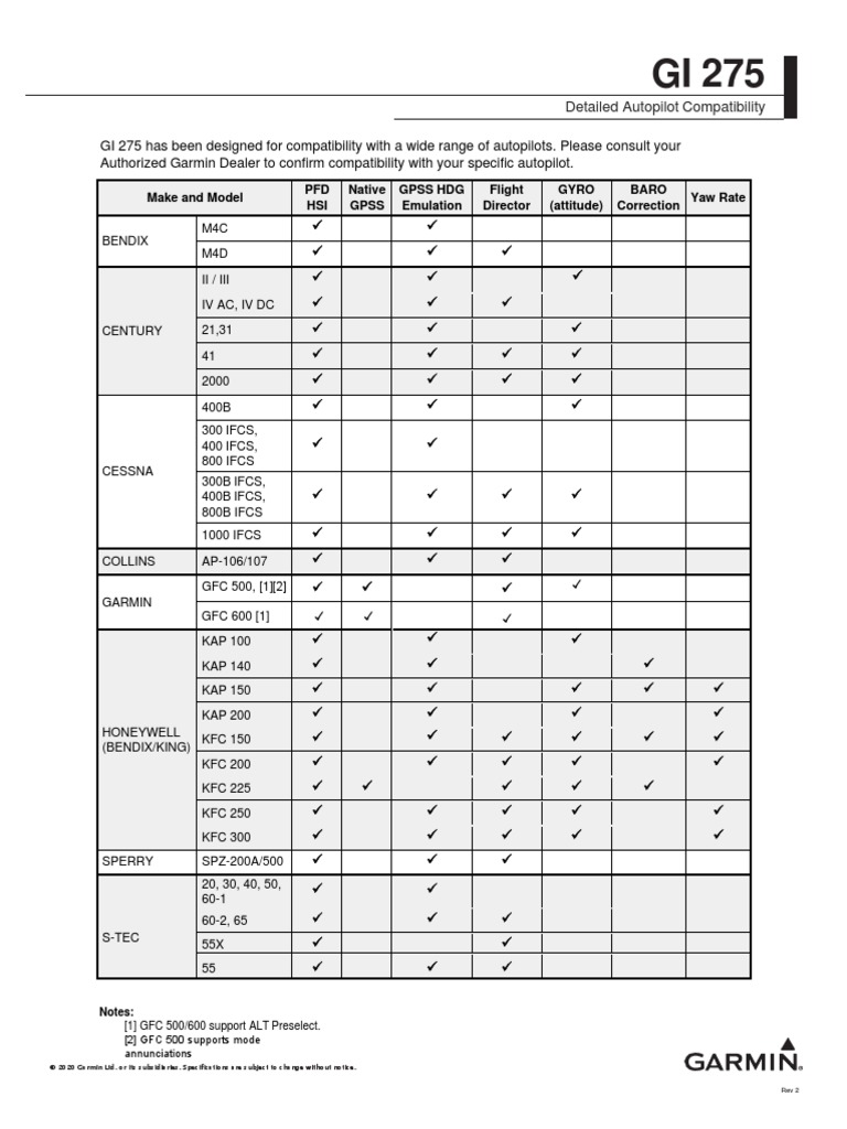 Gi275 Autopilot Compatibility C | PDF