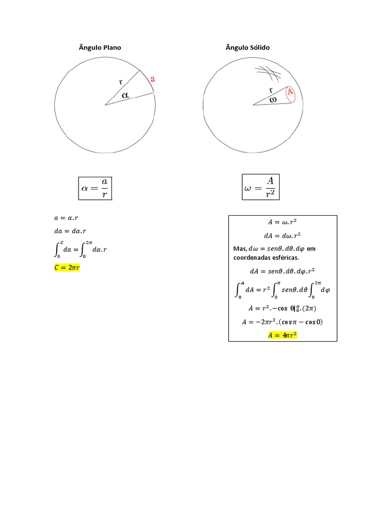 Angulos Plano e Solido | PDF