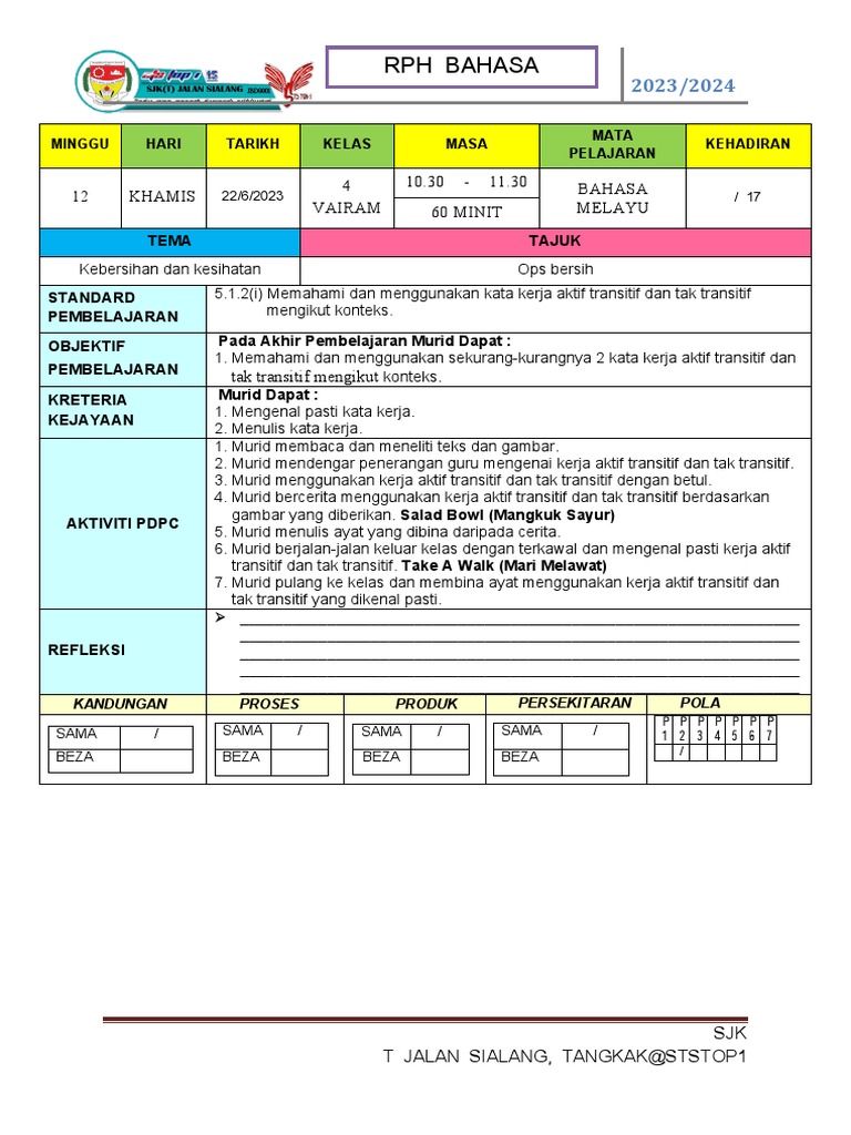 RPH 2023-2024 BM 4v | PDF