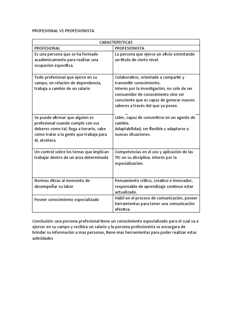 profesional vs profesionista | PDF
