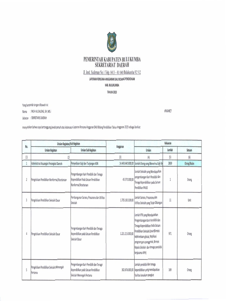 DAU SG - Laporan Rencana DAU Bidang Pendidikan - Tahap I TA 2023 ...