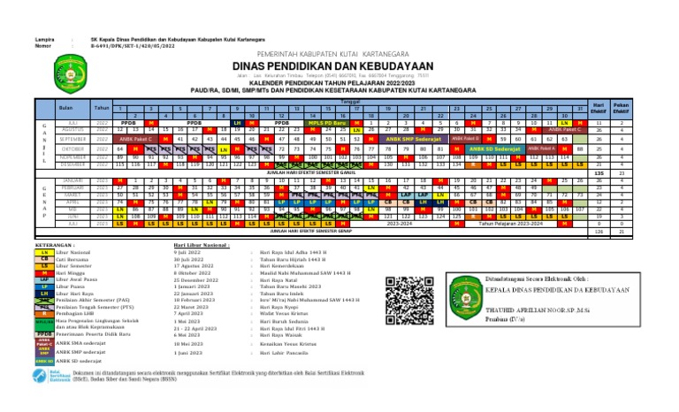 KALDIK TAHUN AJARAN 2022-2023 | PDF