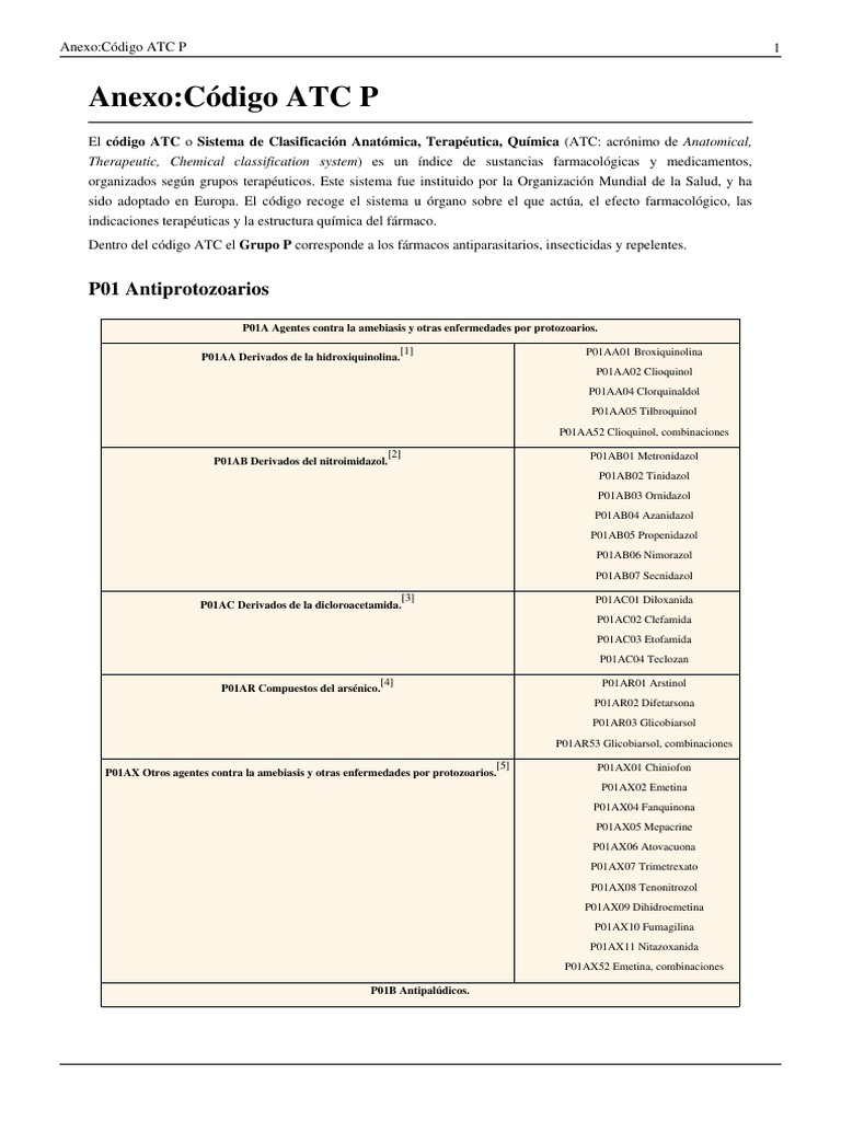 Clasificación ATC Grupo P: Medicamentos | PDF | Medicina | Cuidado de ...