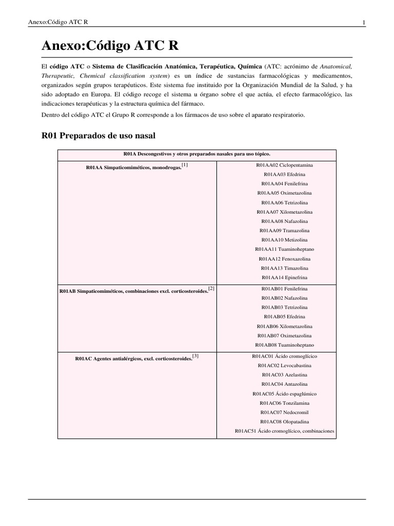 Clasificación ATC de Fármacos Respiratorios | PDF | Drogas Psicoactivas ...