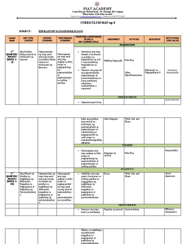 Curriculum Map Esp 10-1 | PDF