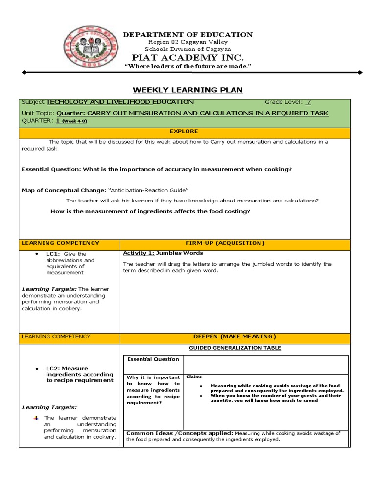 Week 4-8 Learning Plan-TLE 7 | PDF | Learning | Menu