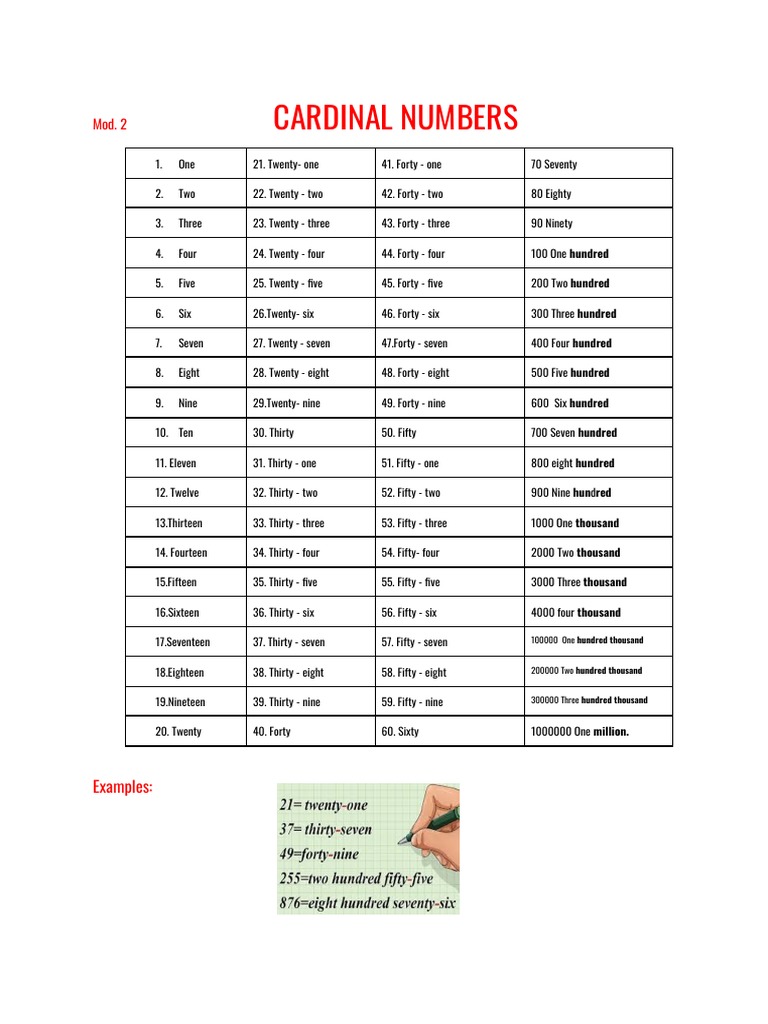 Cardinal Numbers | PDF | Software | Hypertext Transfer Protocol Clients