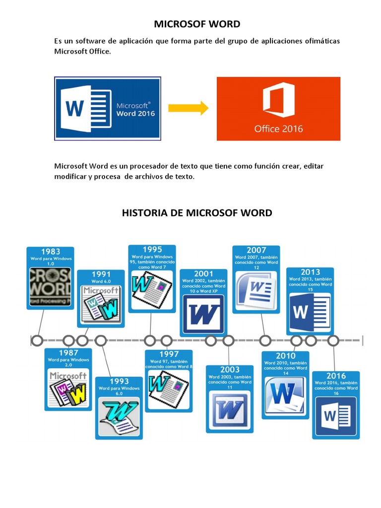 Guía Completa de Microsoft Word | PDF | Crecimiento personal y ...