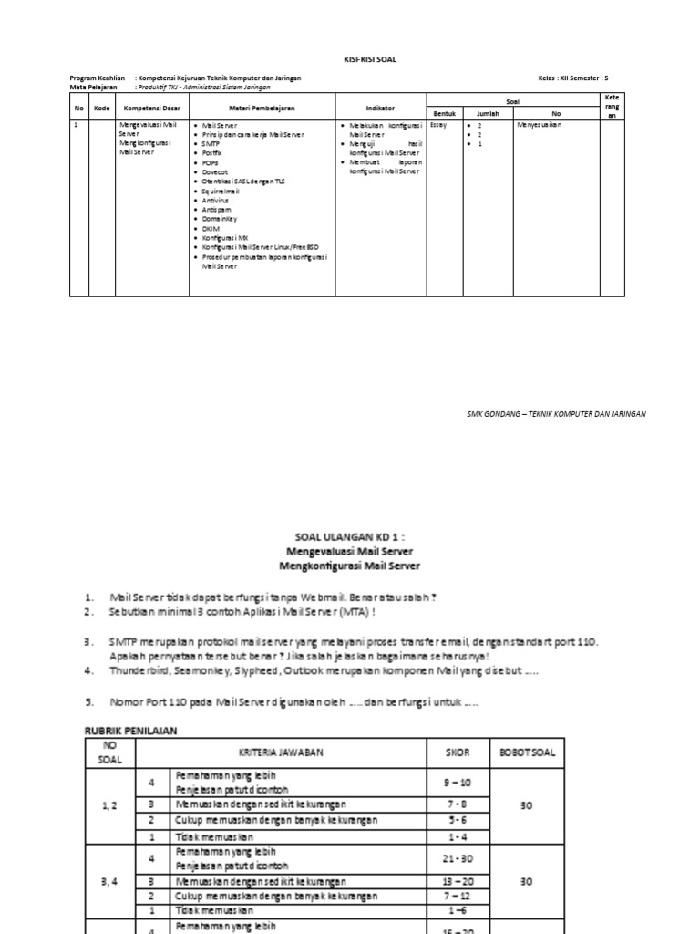 4 - ASJ - Rencana UH-Rem-Pengayaan | PDF