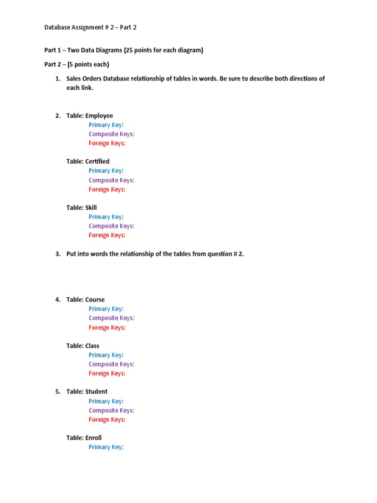 Database Assignment 2 Worksheet Pdf Relational Database Data Management Software