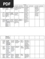 Tipping y Torque en Ortodoncia | PDF | Especialidades Medicas | Ramas ...