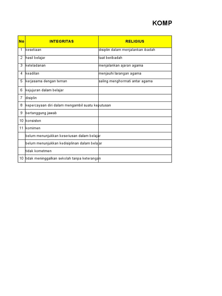 Informatika X TKR 2 TH 2023 | PDF