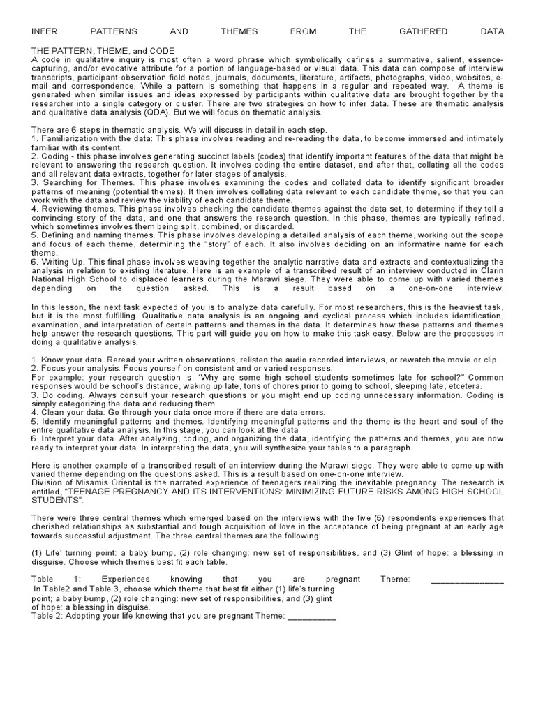 Infer Patterns and Themes From The Gathered Data | PDF