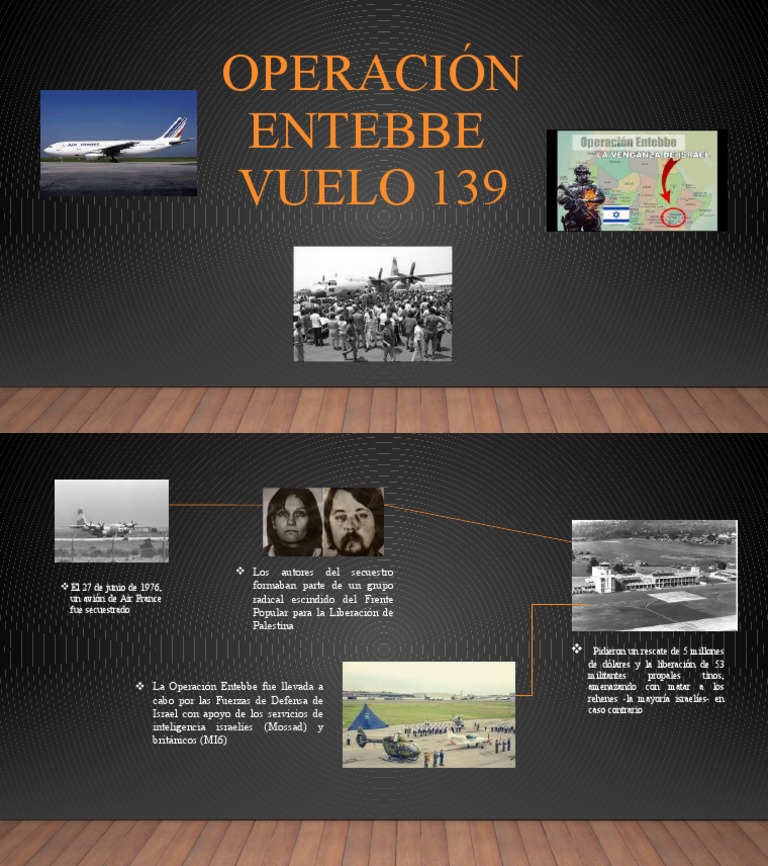 Operación Entebbe | PDF