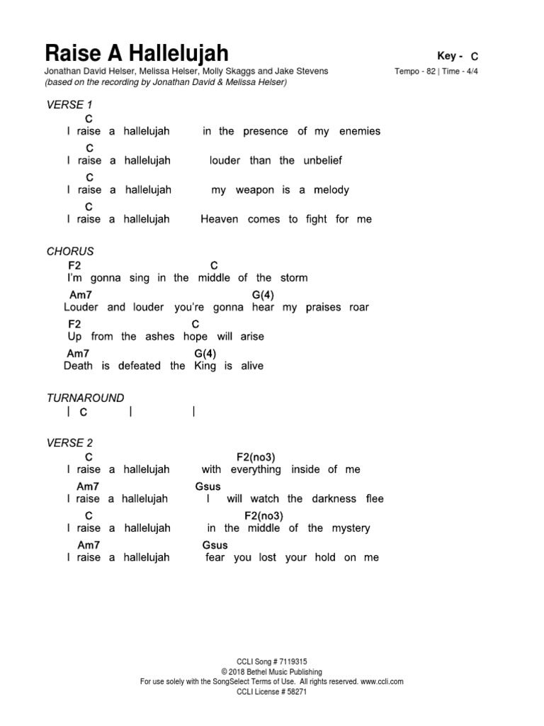 Raise A Hallelujah SongSelect Chart in C | PDF
