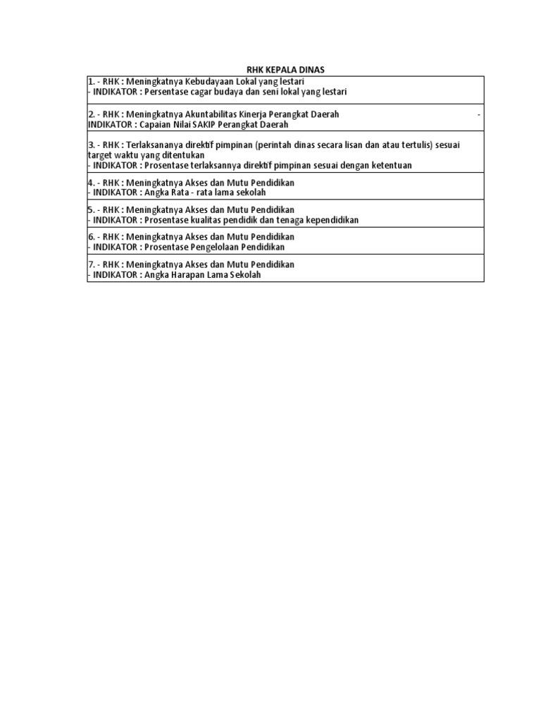 MPPH Ks Dan Guru 2023 - Fix | PDF