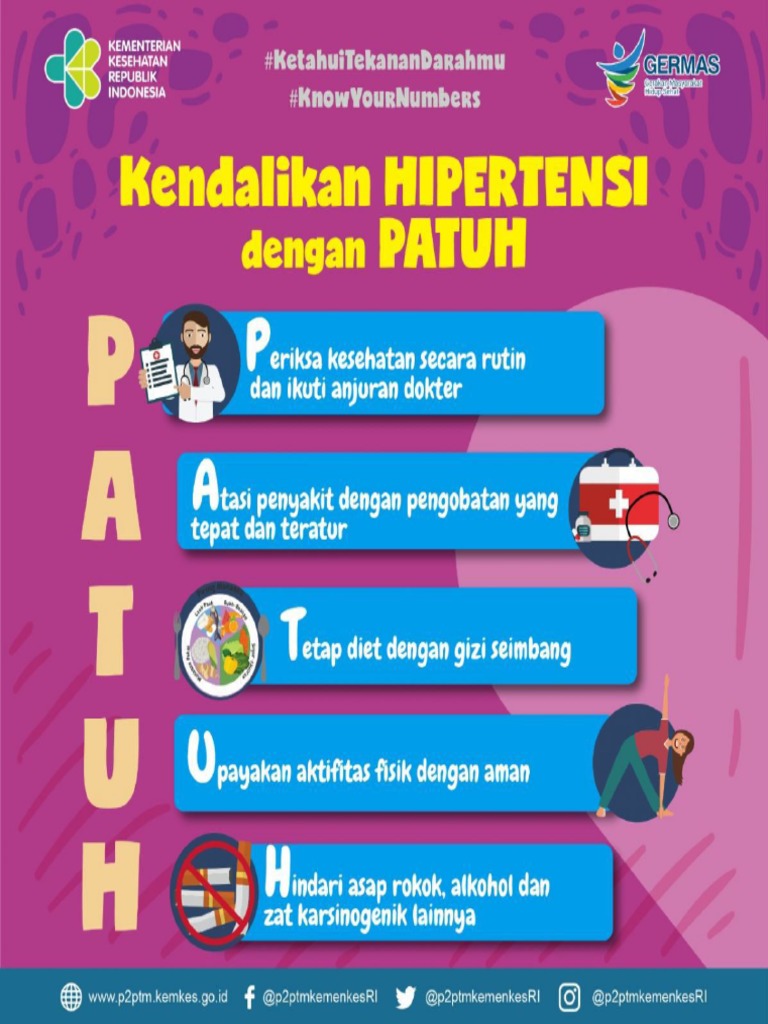 Kendalikan Hipertensi Dengan Patuh | PDF