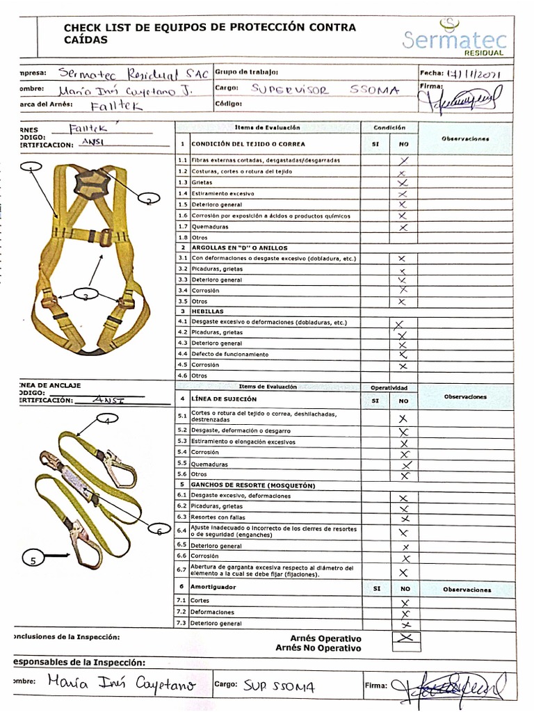 Check List Arnes 17.11.2021 | PDF