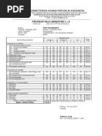 9 Contoh Form Transkrip Nilai Siswa | PDF