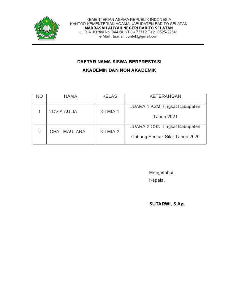 Daftar Nama Siswa Berprestasi Pdf