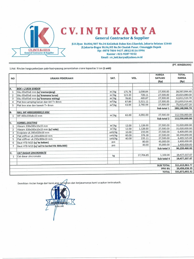 CV - Inti Karya | PDF