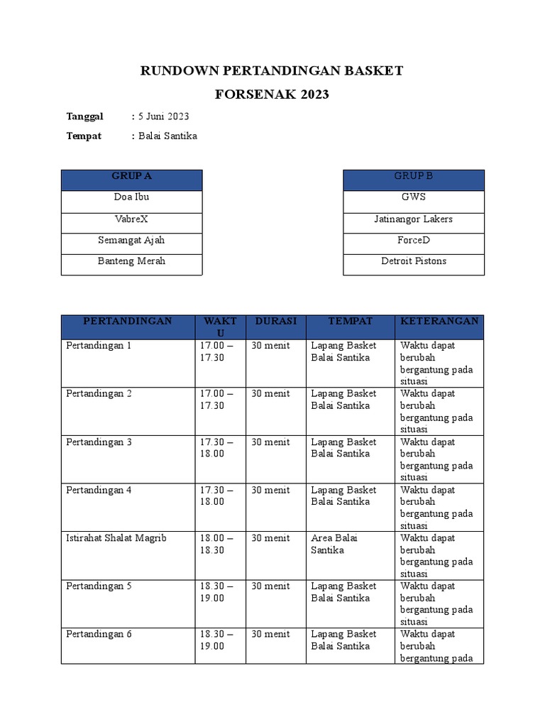 RUNDOWN PERTANDINGAN BASKET | PDF