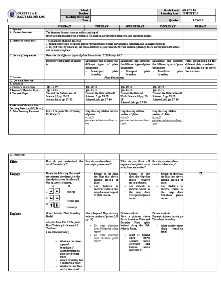 DLL - Science 10 - Quarter 1 - Week 3 | PDF | Plate Tectonics | Fault ...