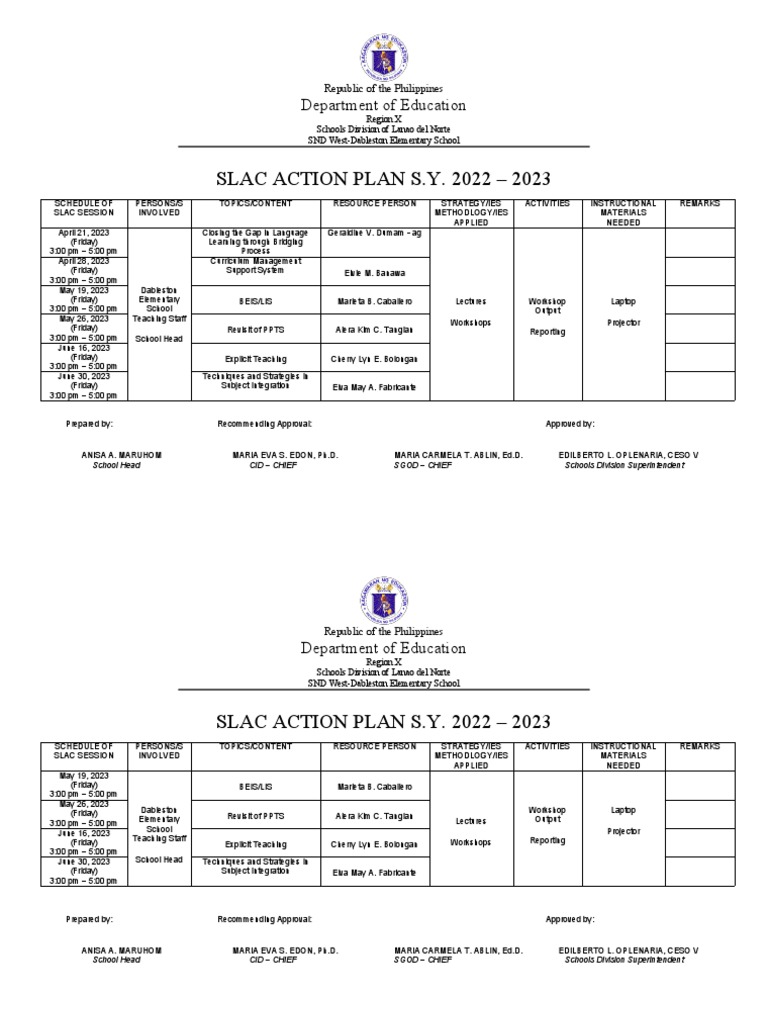 Slac Proposal Matrix 2023 | PDF
