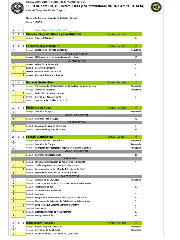 Certificación Leed 1 | PDF | Uso eficiente de energía | Entorno natural