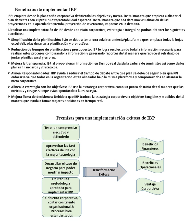 Ventajas - Ibp | PDF